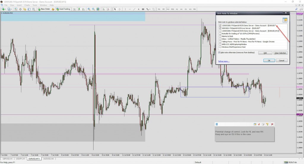 Add sticky notes to Metatrader or MT on different time-frames when ...